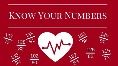 Know Your Numbers