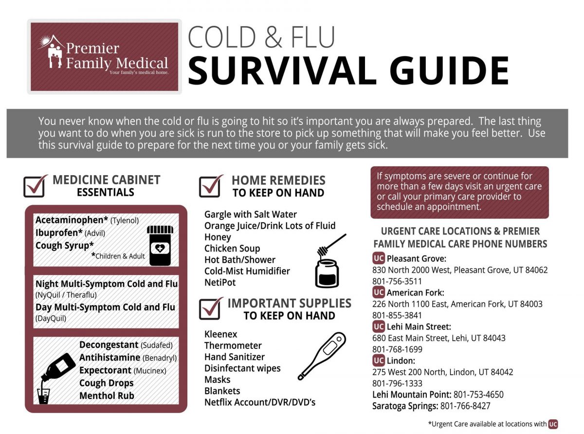 Cold and Flu Survival Guide